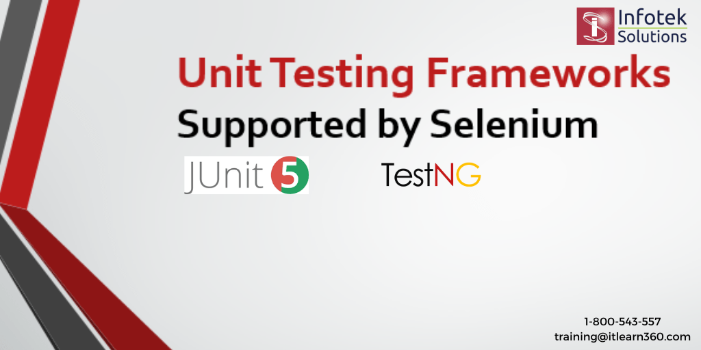 Java Frameworks For Unit Testing