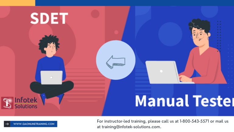 How Does A Manual Tester Become An Sdet Learn Qa Training Selenium Software And Manual