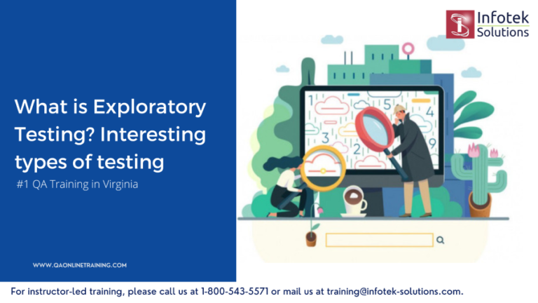 What Is Exploratory Testing Interesting Types Of Testing Learn Qa Training Selenium