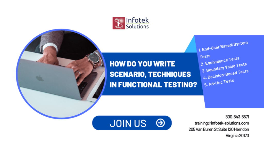 How Do You Write Scenario Techniques In Functional Testing Learn Qa 6625