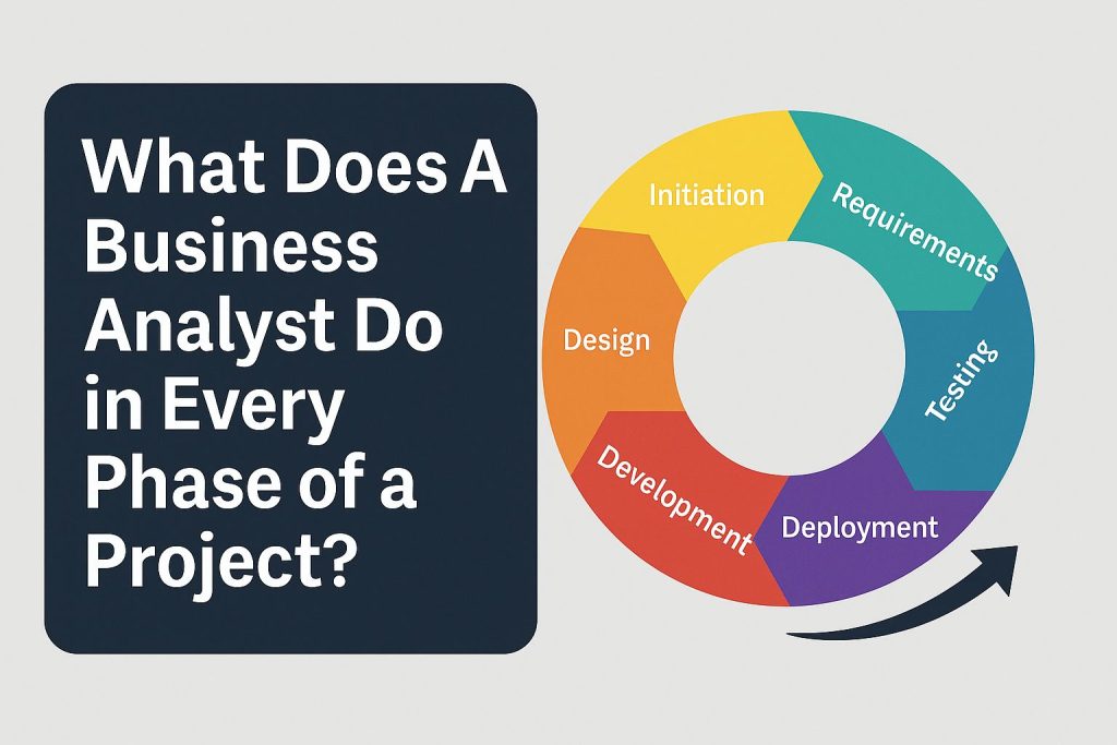 Software Testing Tutorials Learn Qa Training Selenium Software And Manual Testing Courses