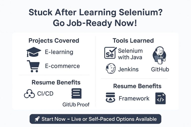 Selenium WebDriver with Python – Beginner’s Guide