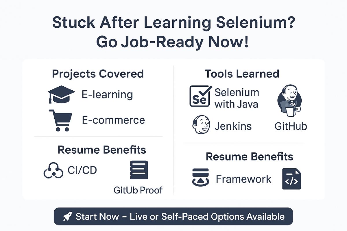 Selenium WebDriver with Python – Beginner’s Guide Selenium WebDriver with Python – Beginner’s Guide