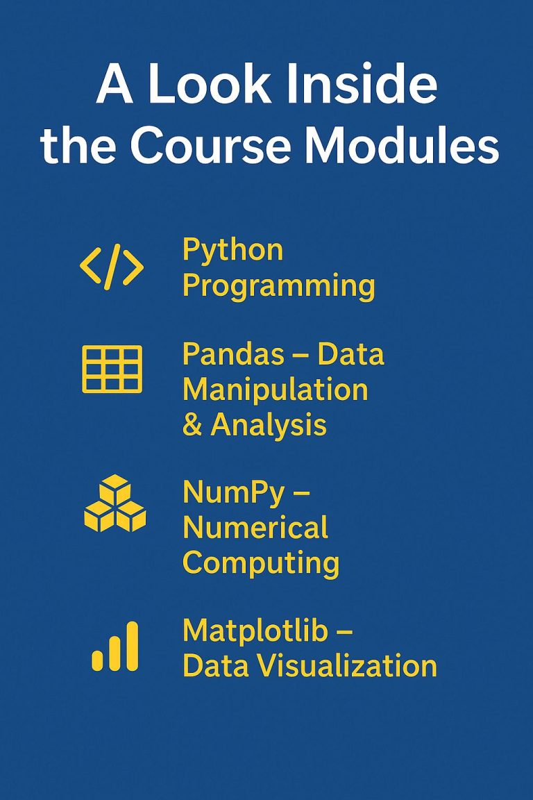 Python for Data Analytics Course – Pandas, NumPy & Matplotlib