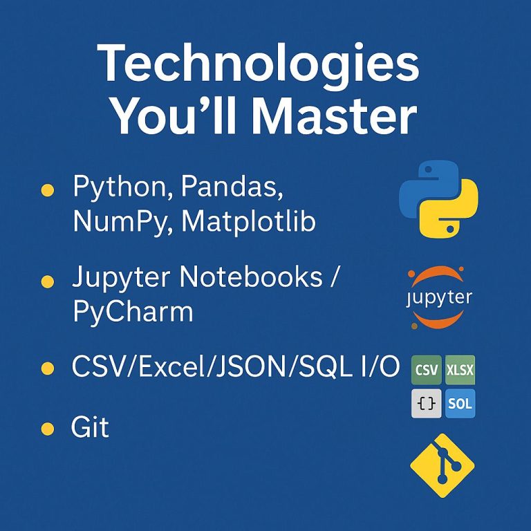 Python for Data Analytics Course – Pandas, NumPy & Matplotlib